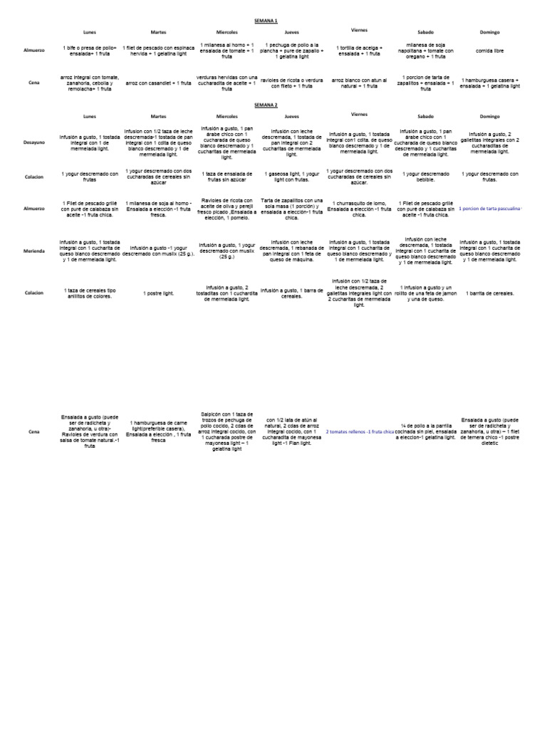 Dieta de 2 Semanas | PDF | ensalada | Cocina