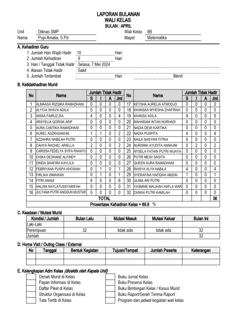 Form Laporan Walas Bulanan 8B - Mei | PDF