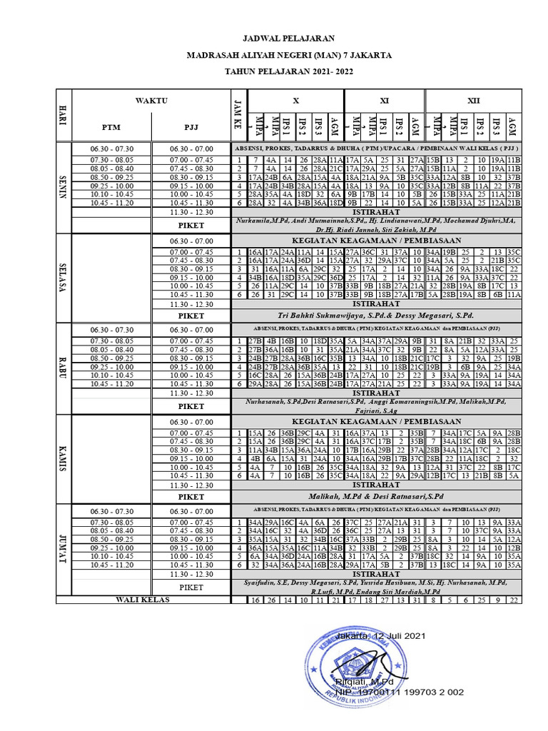 Jadwal Revisi | PDF