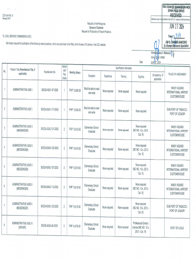 BOC Hiring 2024 - Nationwide | PDF