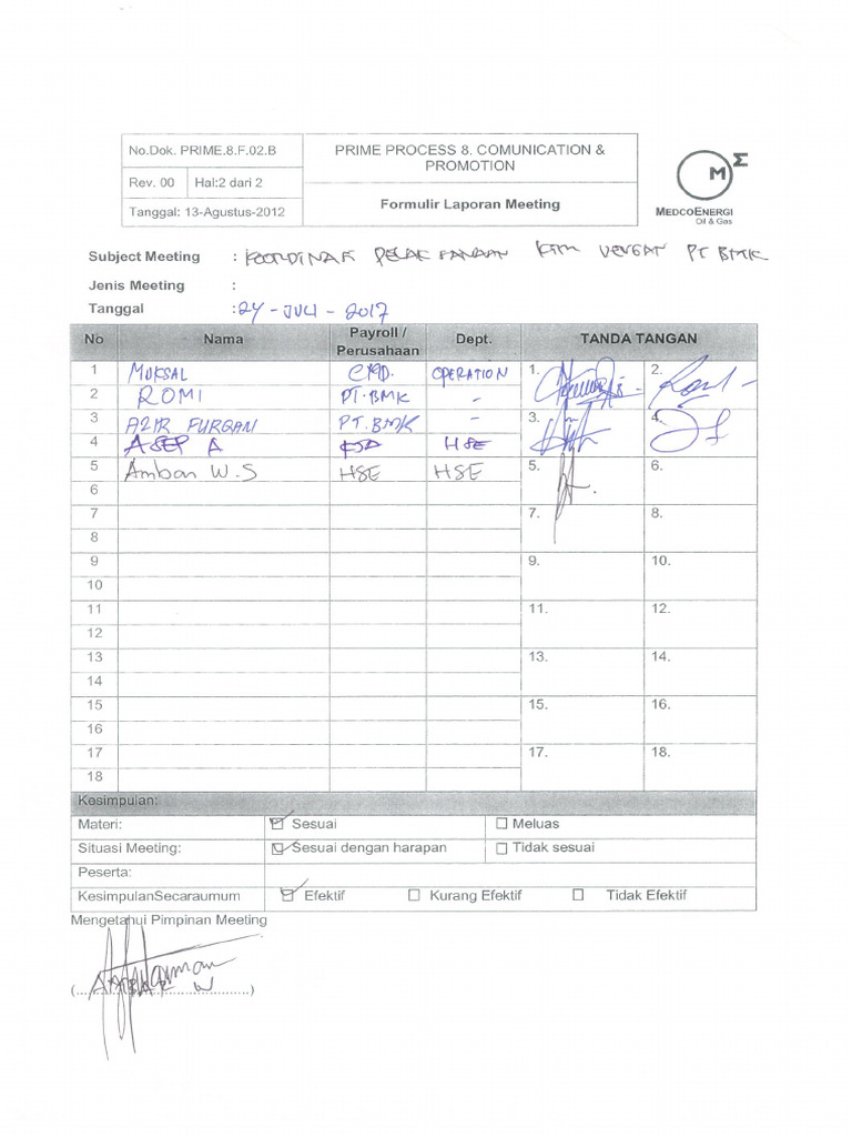 Koordinasi KIM Dengan PT BMK | PDF