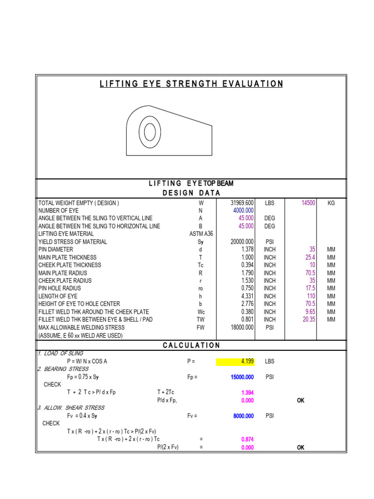 PadEye Calculation | PDF | Stress (Mechanics) | Bending