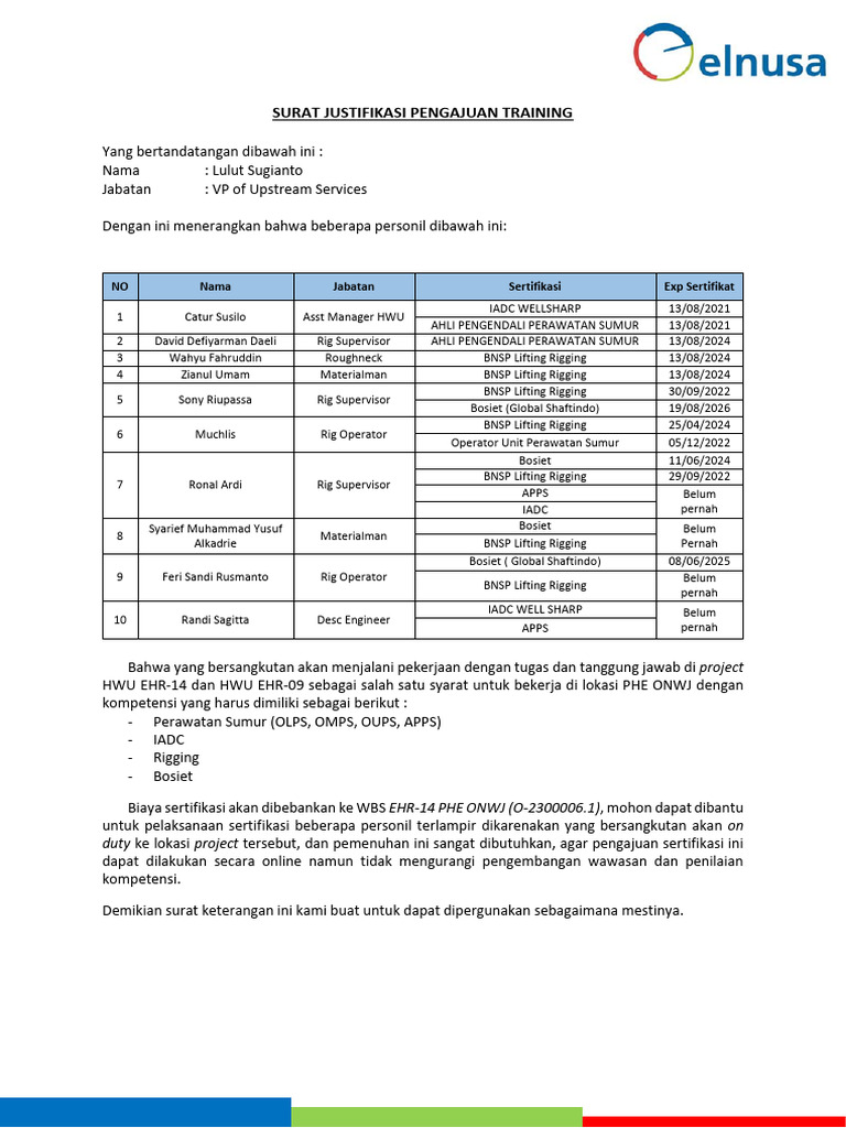 Surat Justifikasi Pengajuan Training Onwj | PDF