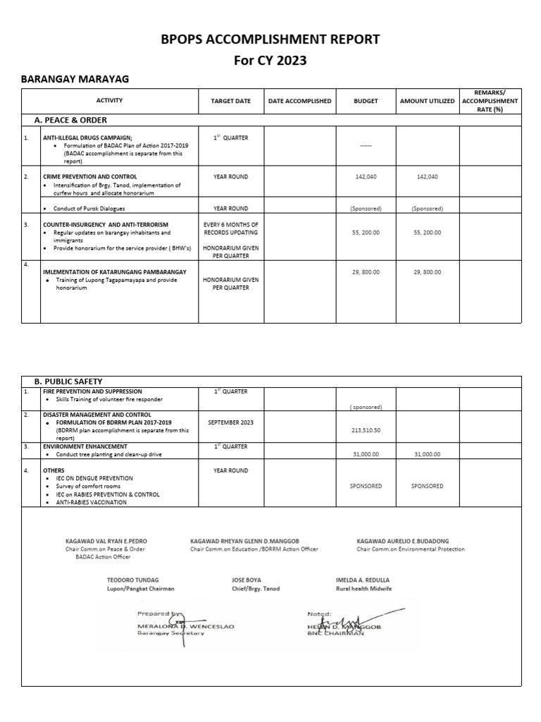 2023 Bpops Accomp | PDF