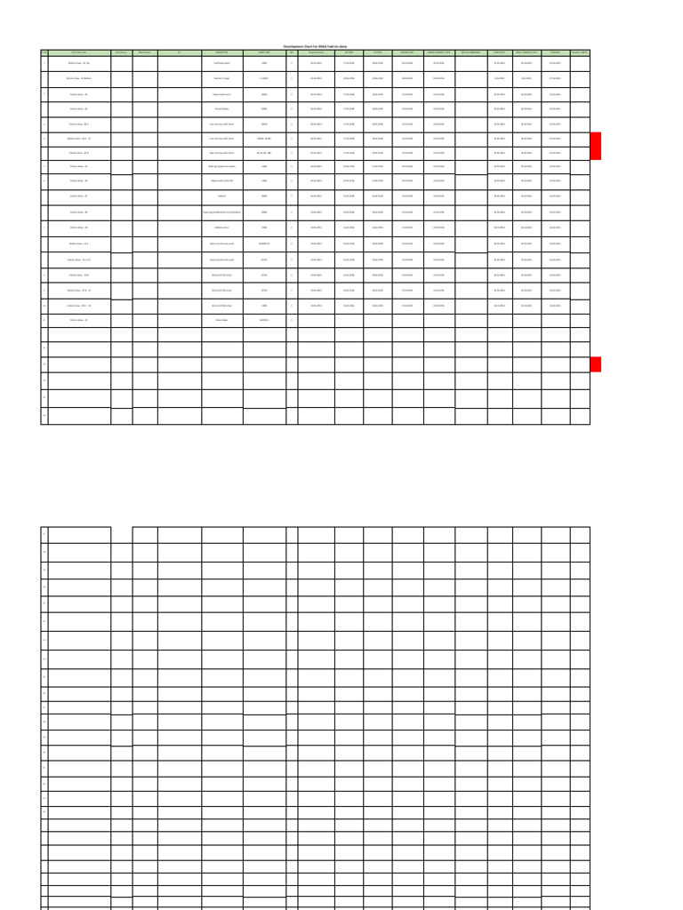 Development Chart For ARKA | PDF | Style | Softlines (Retail)