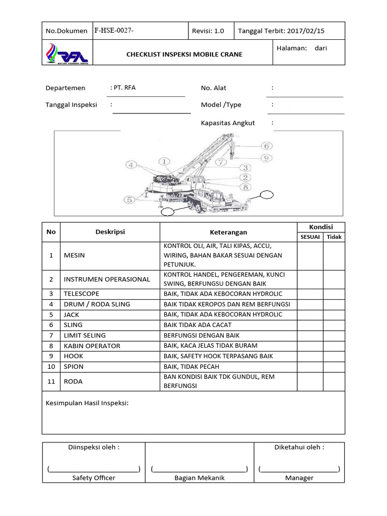 Form Check List Inspeksi Mobile Crane | PDF