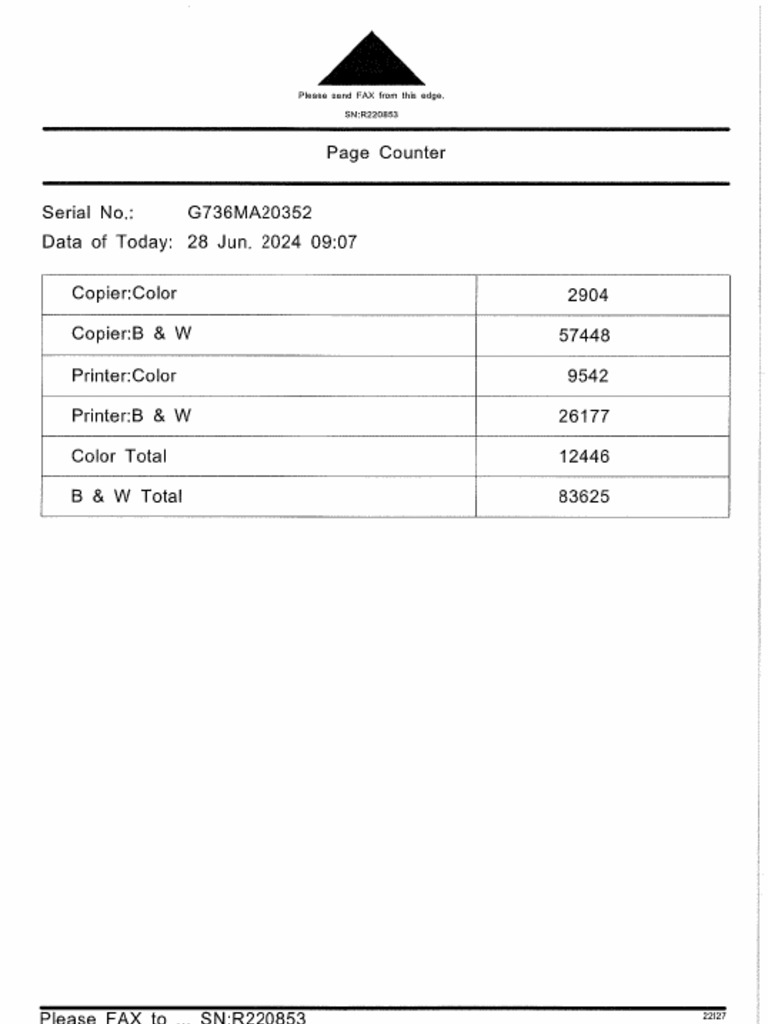 Bacaan Meter Mesin Pdf