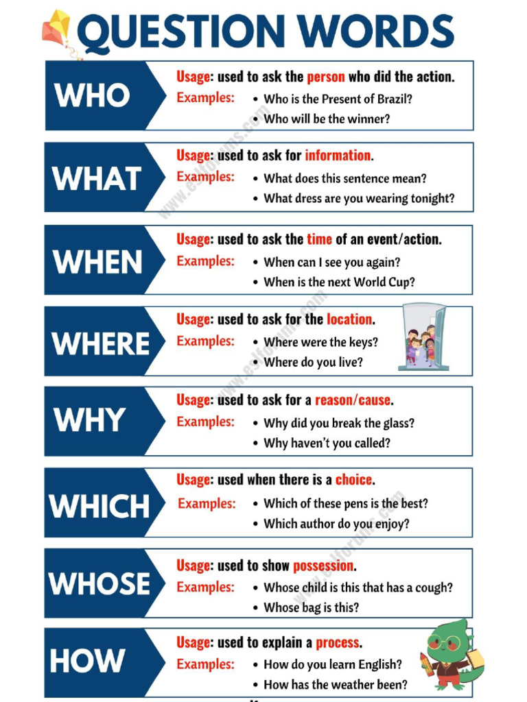 WH Questions Poster | PDF