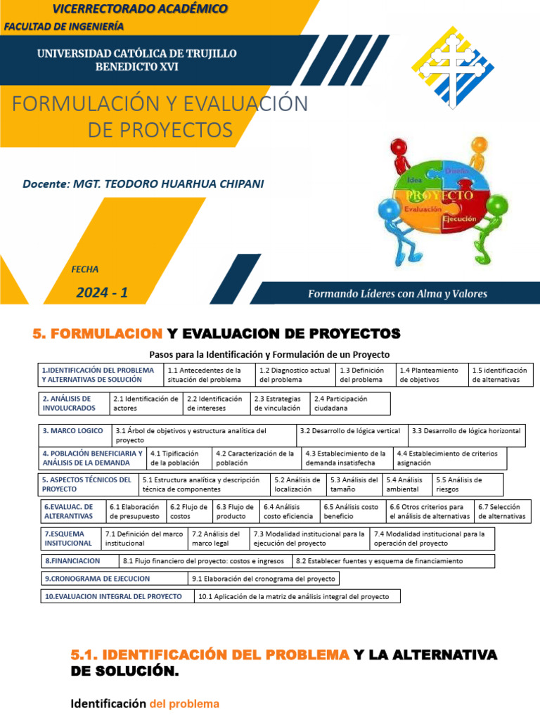 Formulacion y Evaluacion de Proyectos | PDF | Planificación | Riesgo