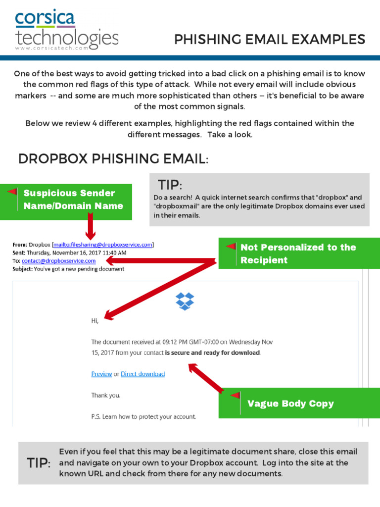 Phishing Email Examples | PDF | Phishing | Security