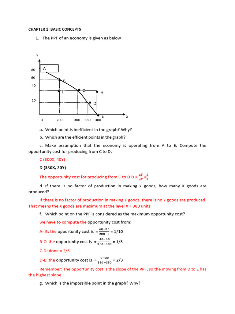 Ans Exercise Chap 1 and 2 Micro | PDF | Supply (Economics) | Demand Ans Exercise Chap 1 and 2 Micro | PDF | Supply (Economics) | Demand