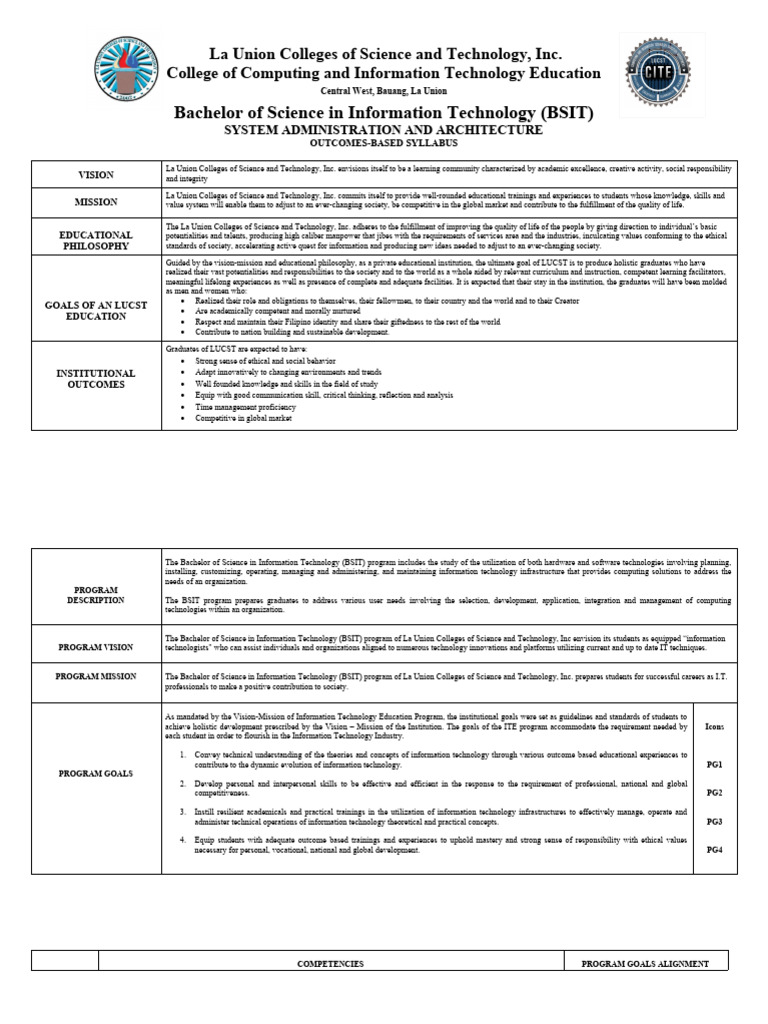 Syll SIA 101 System Integration and Arch | PDF | Internet Protocols | Computer Network