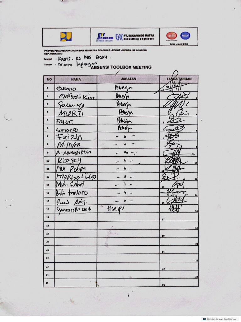 Toolbox Meeting Bulan Mei 2024 | PDF