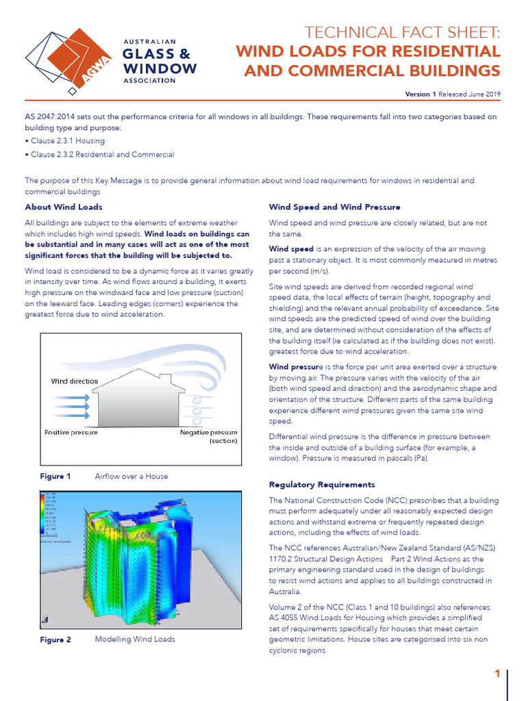 AGWA Wind Loads | PDF | Wound | Force