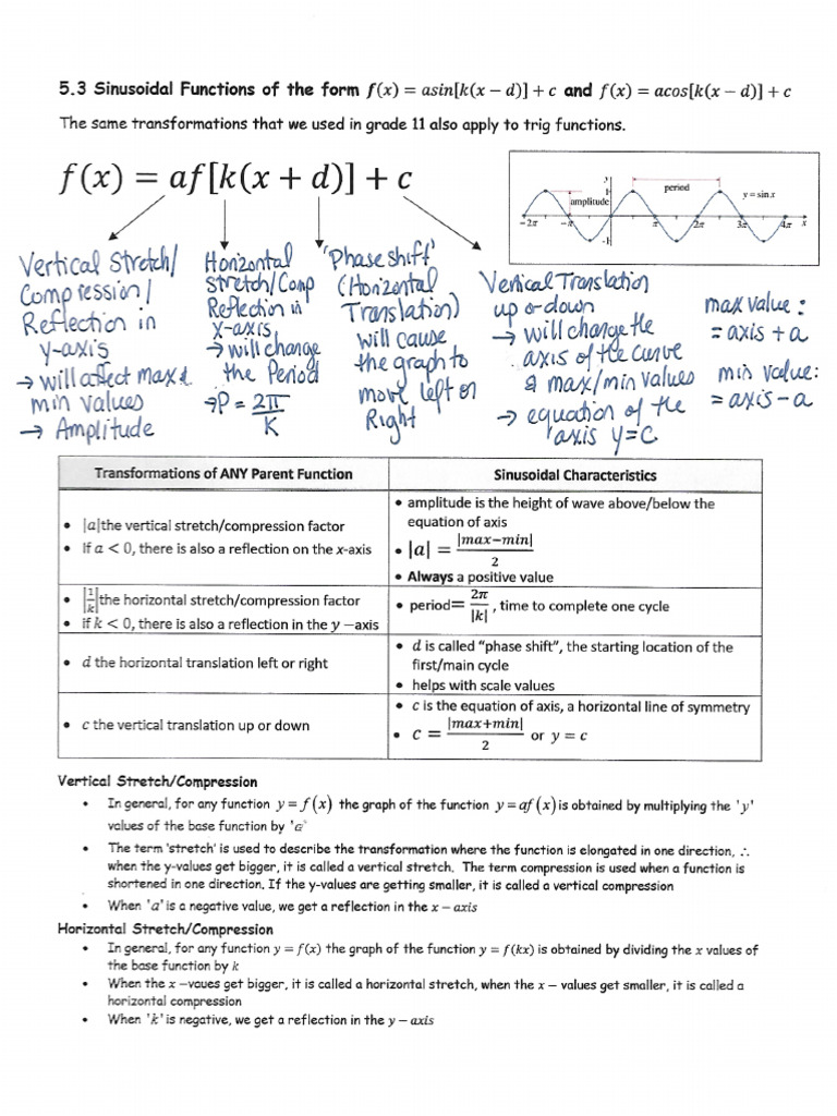 5 - 3 Graphing Sinusoidal Functions Completed Examples | PDF