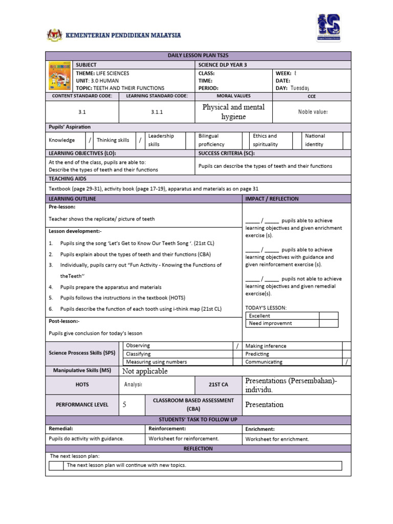 SC DLP Y3 TS25 (Unit 3) | PDF | Lesson Plan | Learning