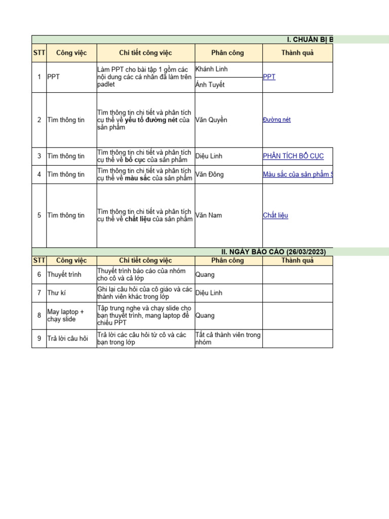 BTL-PCCV và Bảng điểm cá nhân | PDF