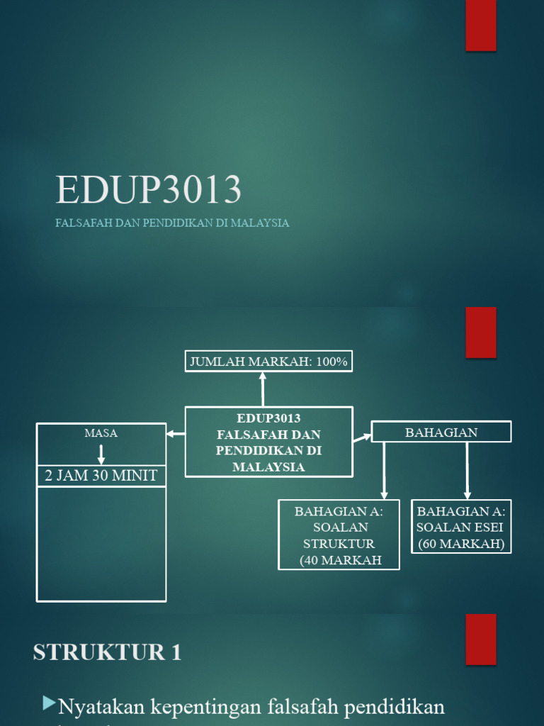 Edup3013 - Final Exam | PDF | Karier & Perkembangan | Seni