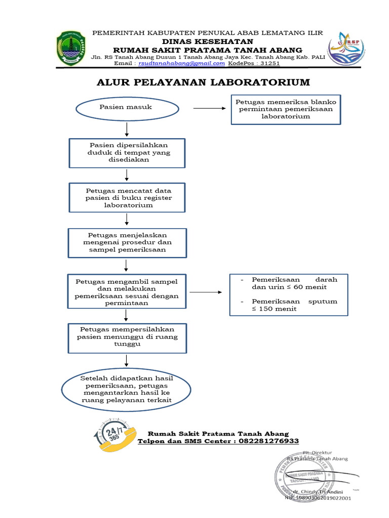 ALUR PELAYANAN Laboratorium | PDF
