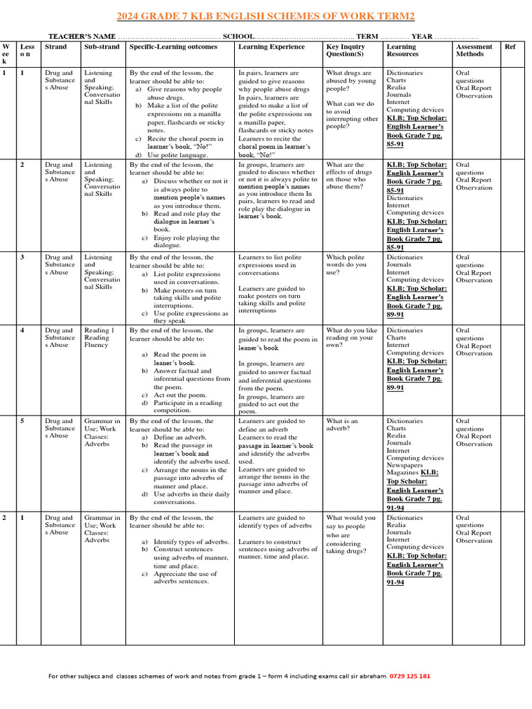 Grade 7 English Term 2 Schemes | PDF | Vocabulary | Adverb