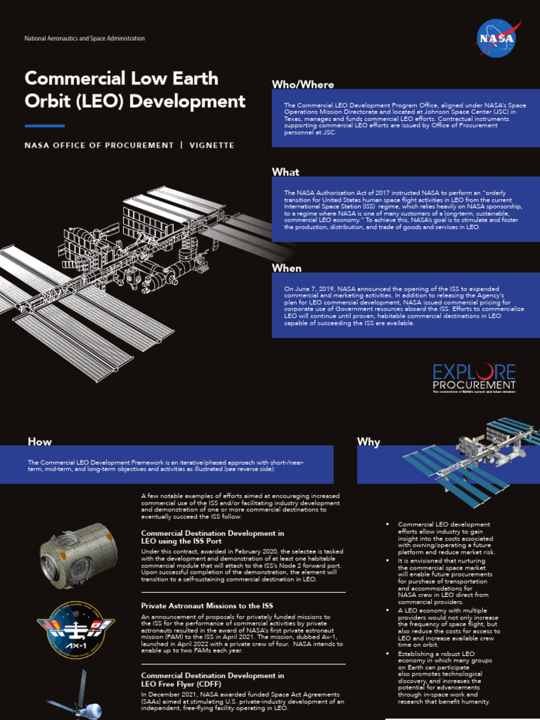 Nasa Op Vignette Commercial Leo | PDF | Nasa | International Space Station