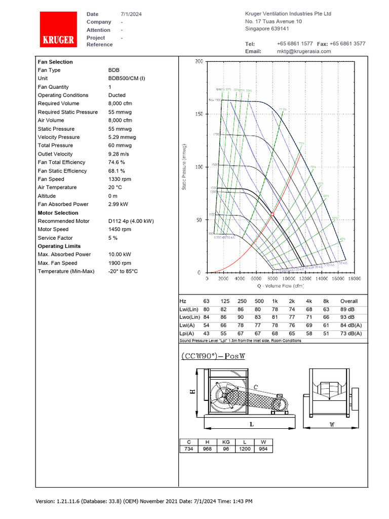 Fan Curve For 8000 CFM | PDF | Mechanical Engineering | Physical Quantities