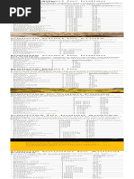 Shawarma Nutritional Value | PDF | Nutrition Facts Label | Carbohydrates