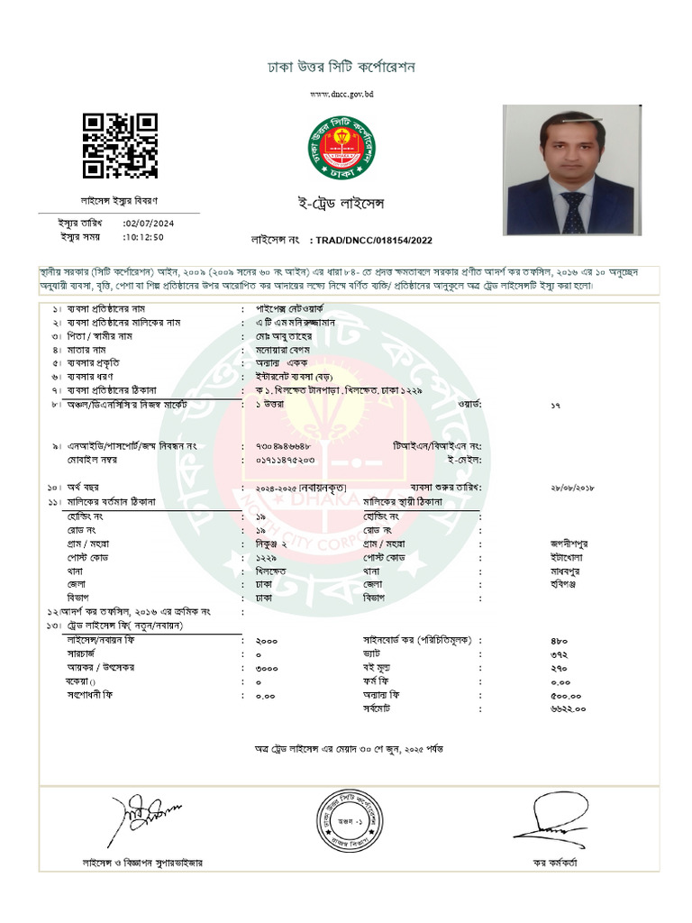 Trade License 2025 | PDF