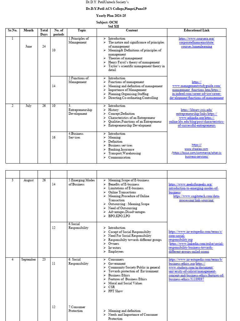 Ocm Yearly Plan-1 | PDF | Corporate Social Responsibility | Marketing