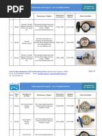 Jabacus - Snow Drift Load - Obstruction - Calculator - RTU 3&4 | PDF
