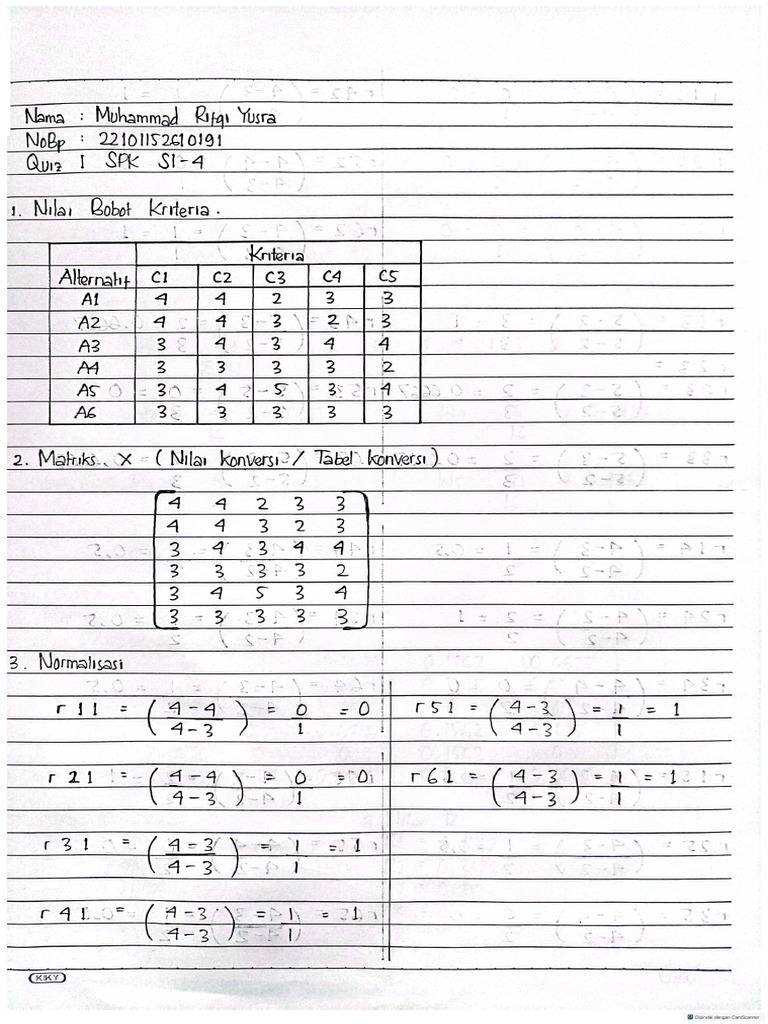 Quiz1 SPK Muhammad Rifqi Yusra | PDF