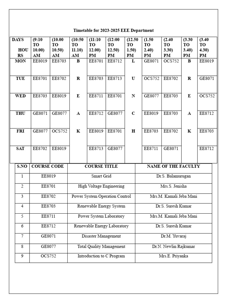 3 Timetable | PDF | Science & Mathematics