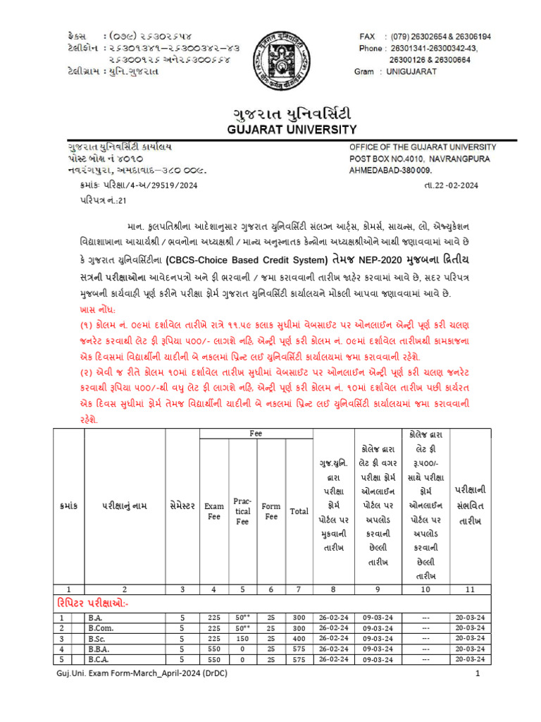Circular - Repeater (UG-5, PG-3) - & - Regular (UG-6, PG-4) - GU ...