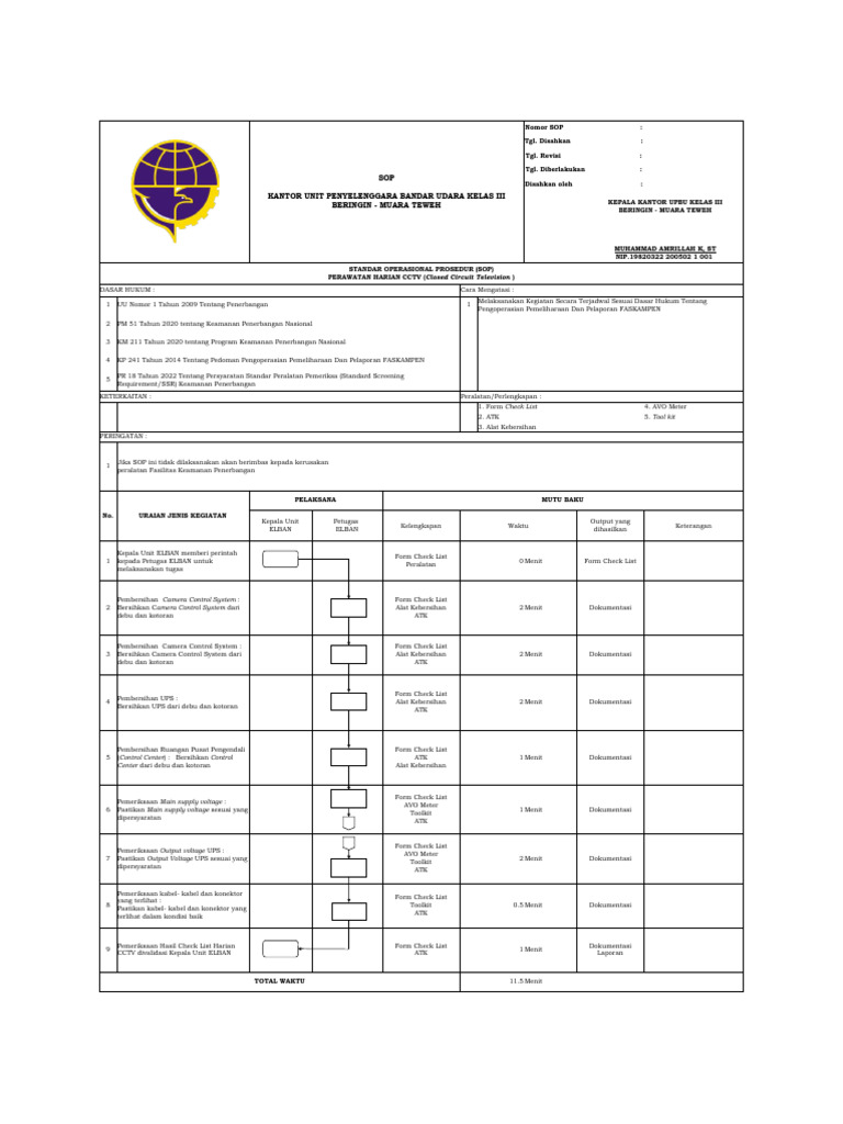 SOP Maintenance CCTV (OK) | PDF