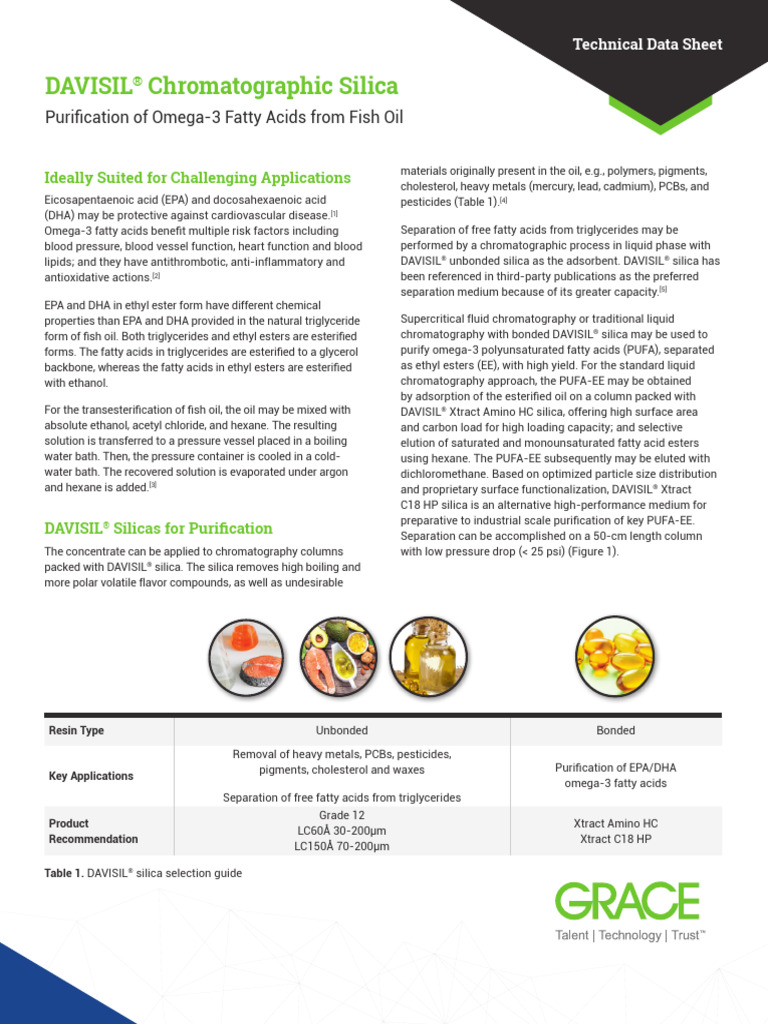 Technical Data Sheet DAVISIL Chromatographic Silica Final | PDF | Fatty ...