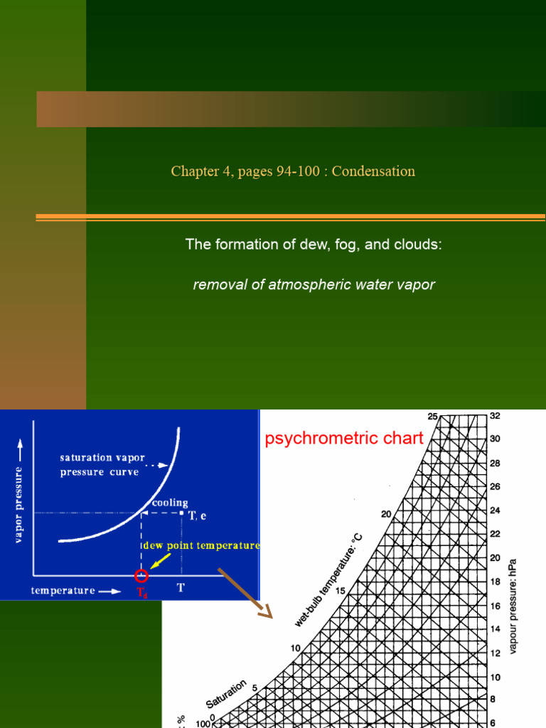 Condensation | PDF | Fog | Water Vapor