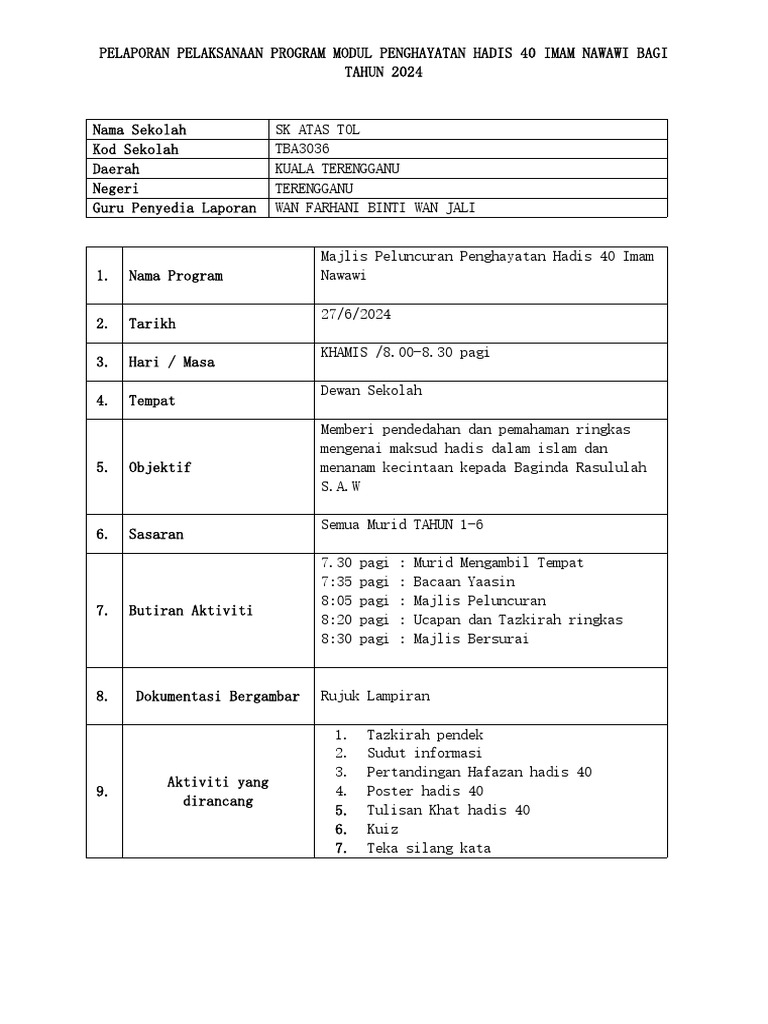 Pelaporan Hadis 40 | PDF