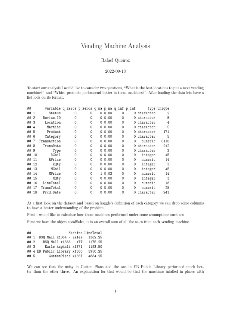 Vending Machine Report | PDF | Soft Drink | Drink