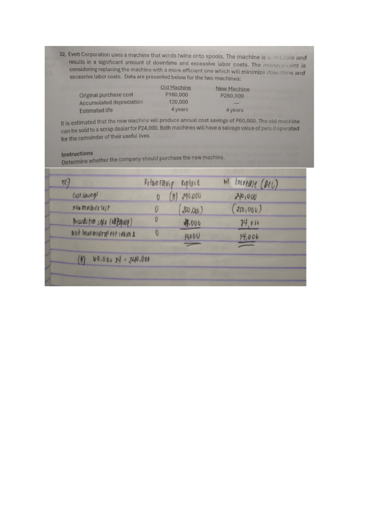 Evett Corporation | PDF
