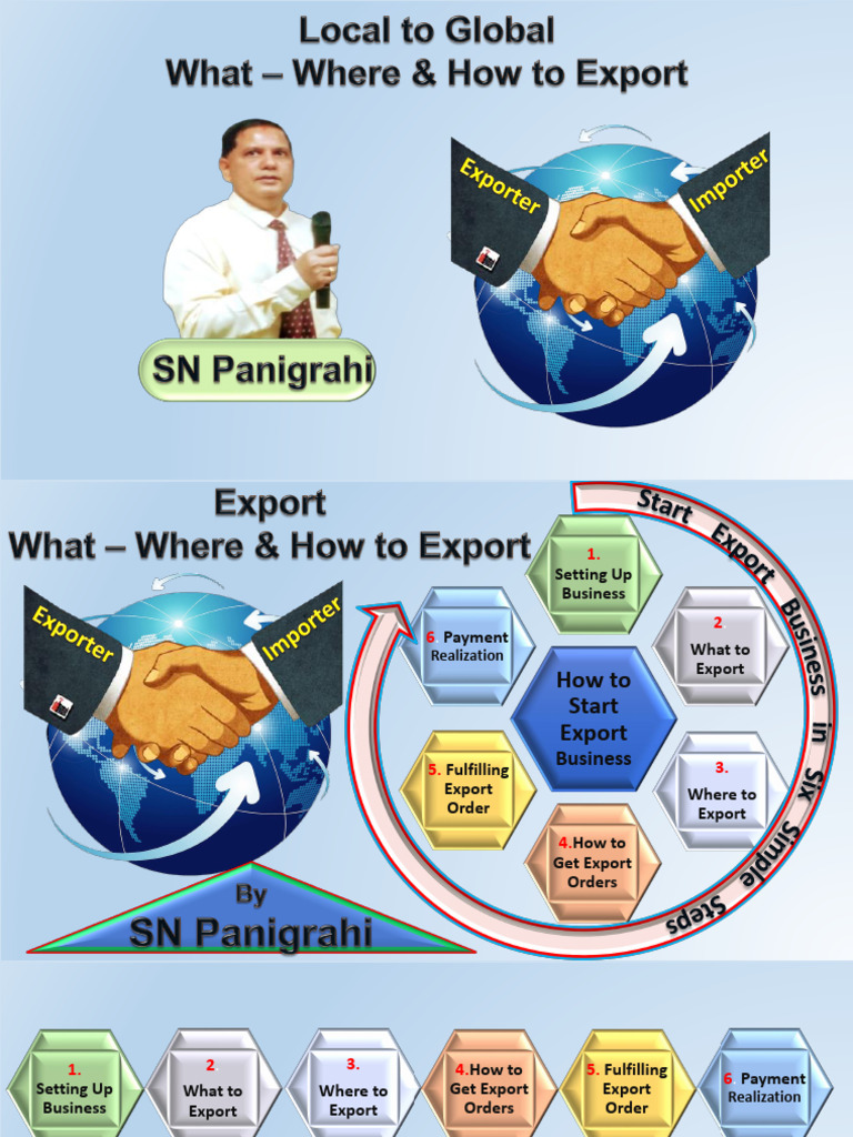 Local to Global - What, Where & How to Start Export Business | PDF ...