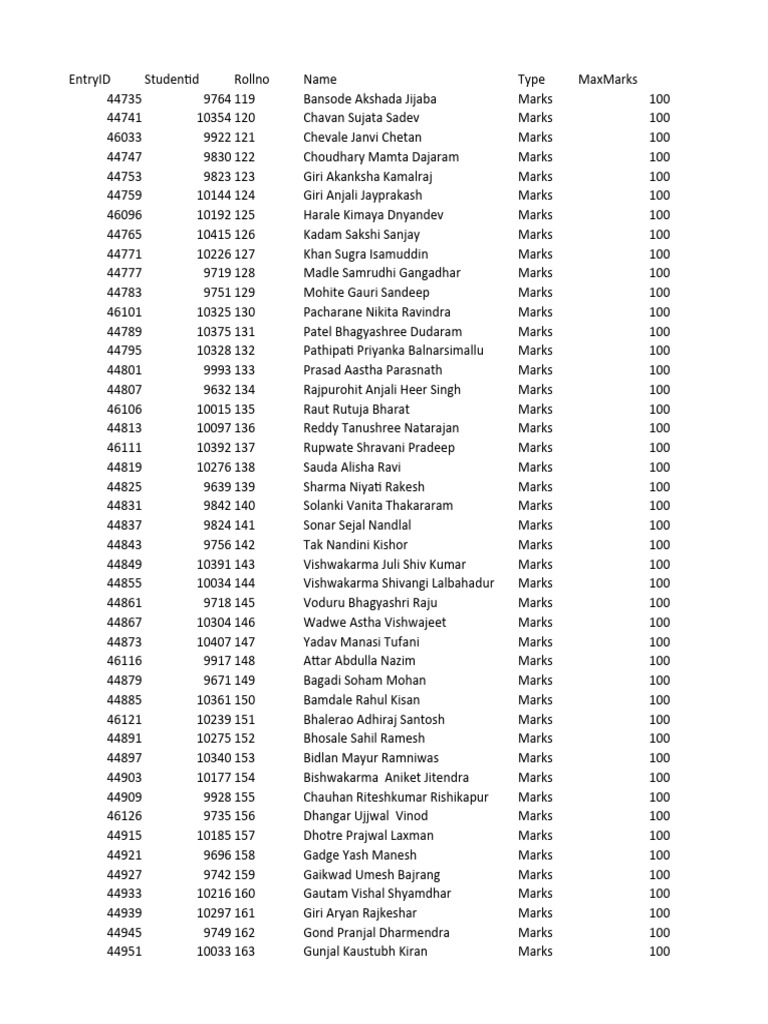 Student Marks and Exam Scores | PDF