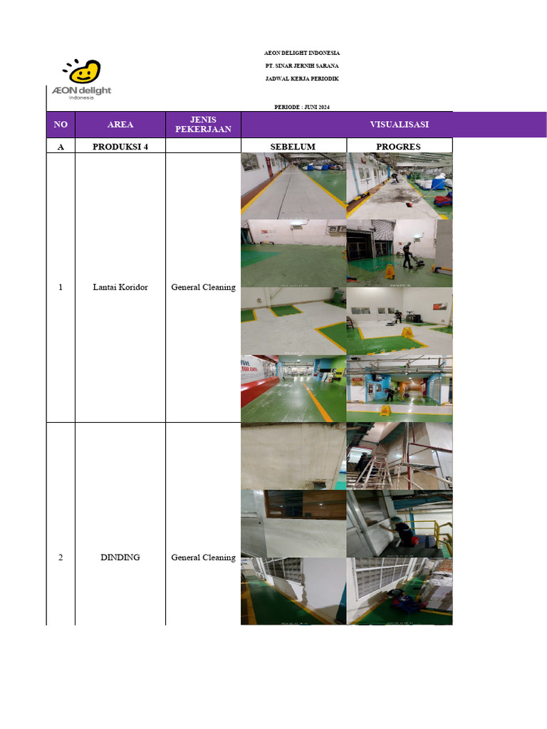 Realisasi p3c Periode Juni 2024 | PDF