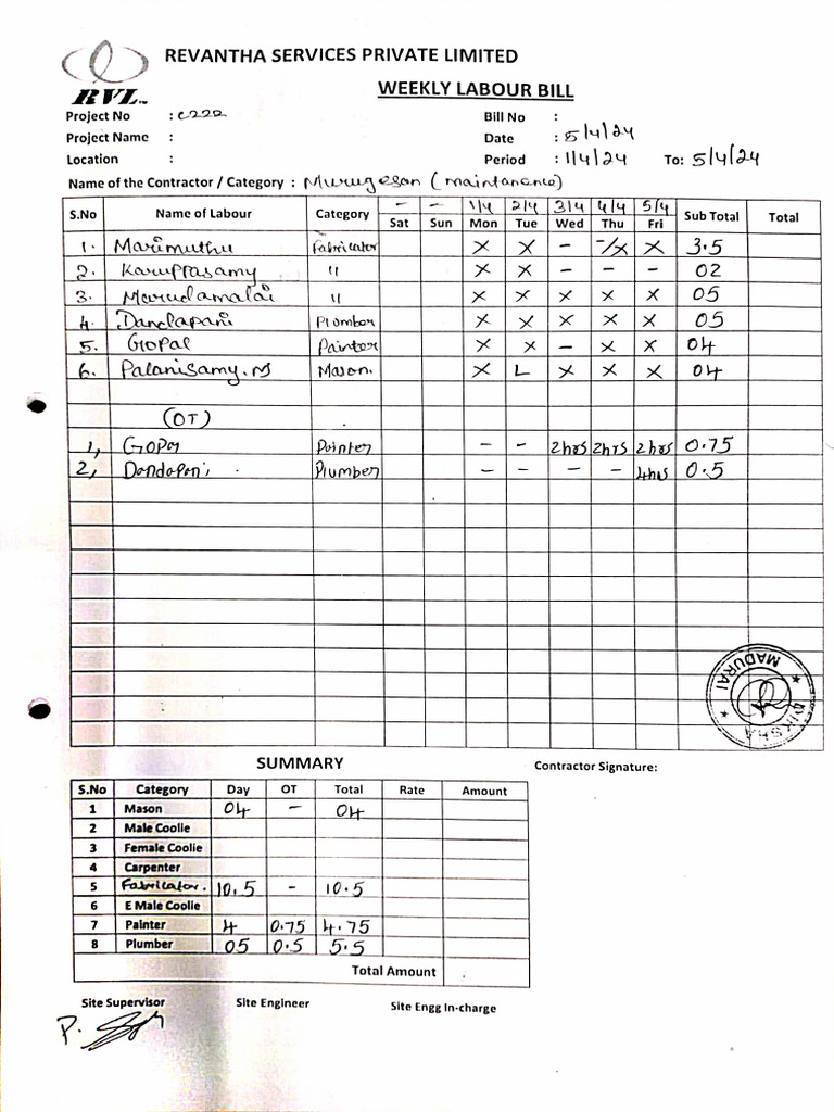 Weekly Bill April 1-5 | PDF