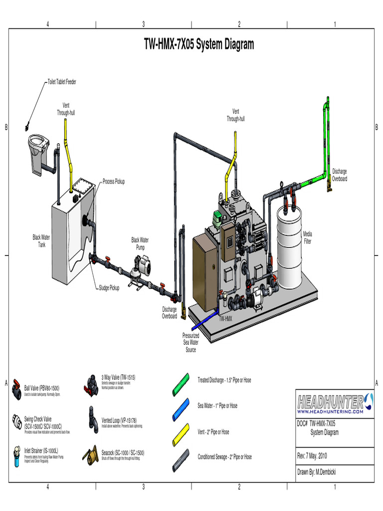 TW-HMX-7X05 Typical System Diagram | PDF | Valve | Pump