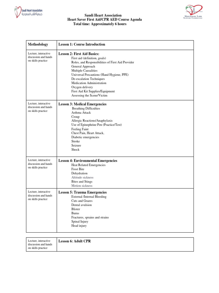 SHA HSFA CPR AED Course Agenda | PDF | First Aid | Cardiopulmonary Resuscitation