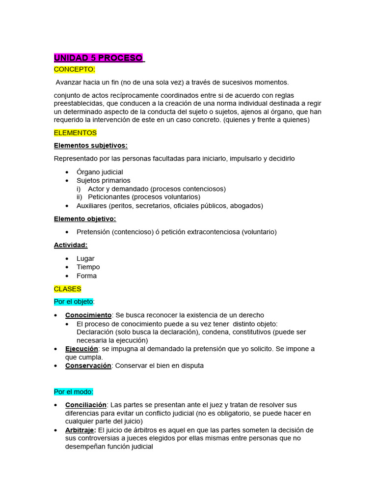 Resumen Procesal General U5 | PDF | Demanda judicial | Ley procesal