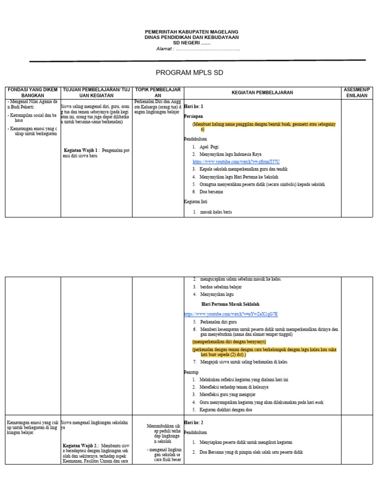Program MPLS SD KKG Kelas 1 | PDF