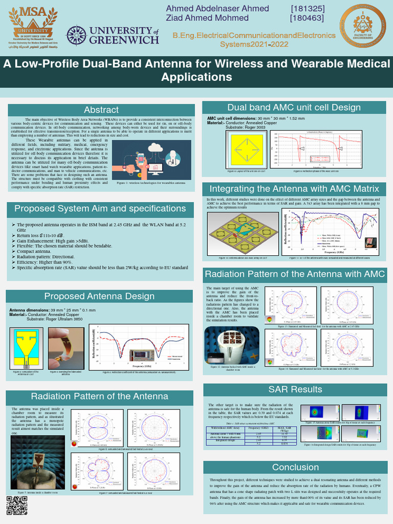 Lowprofile Dualband Antenna (Scientific Poster) | PDF | Antenna (Radio ...