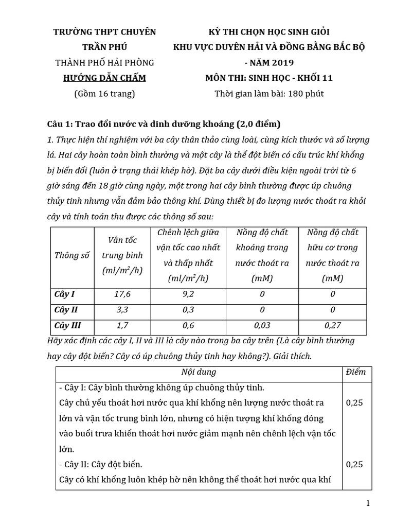 (Lib24.vn) Dap-An-De-Thi-Chon-Hsg-Sinh-Hoc-Duyen-Hai-Va-Dong-Bang-Bac-Bo-Sinh-11-Nam-Hoc-2018 ...