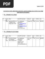 Maritime Emergency Contact List | PDF
